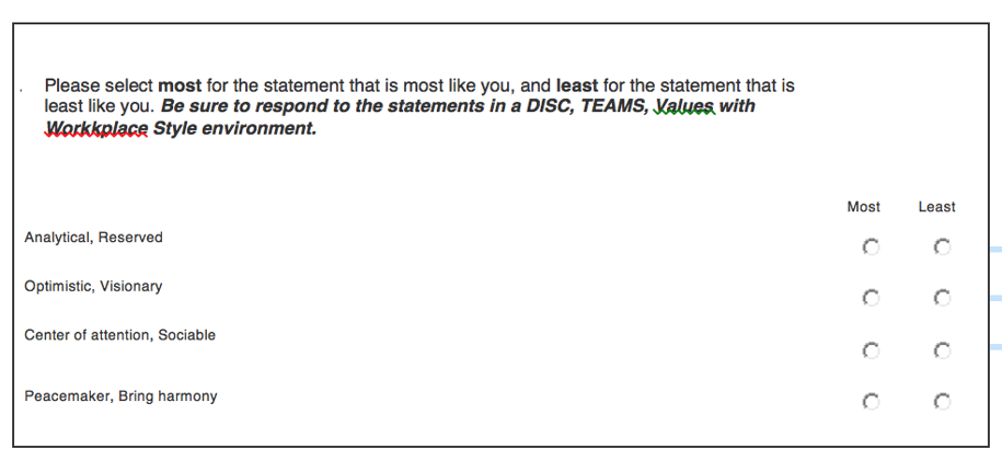 DISC Validation: The Benefits of Ipsative Testing